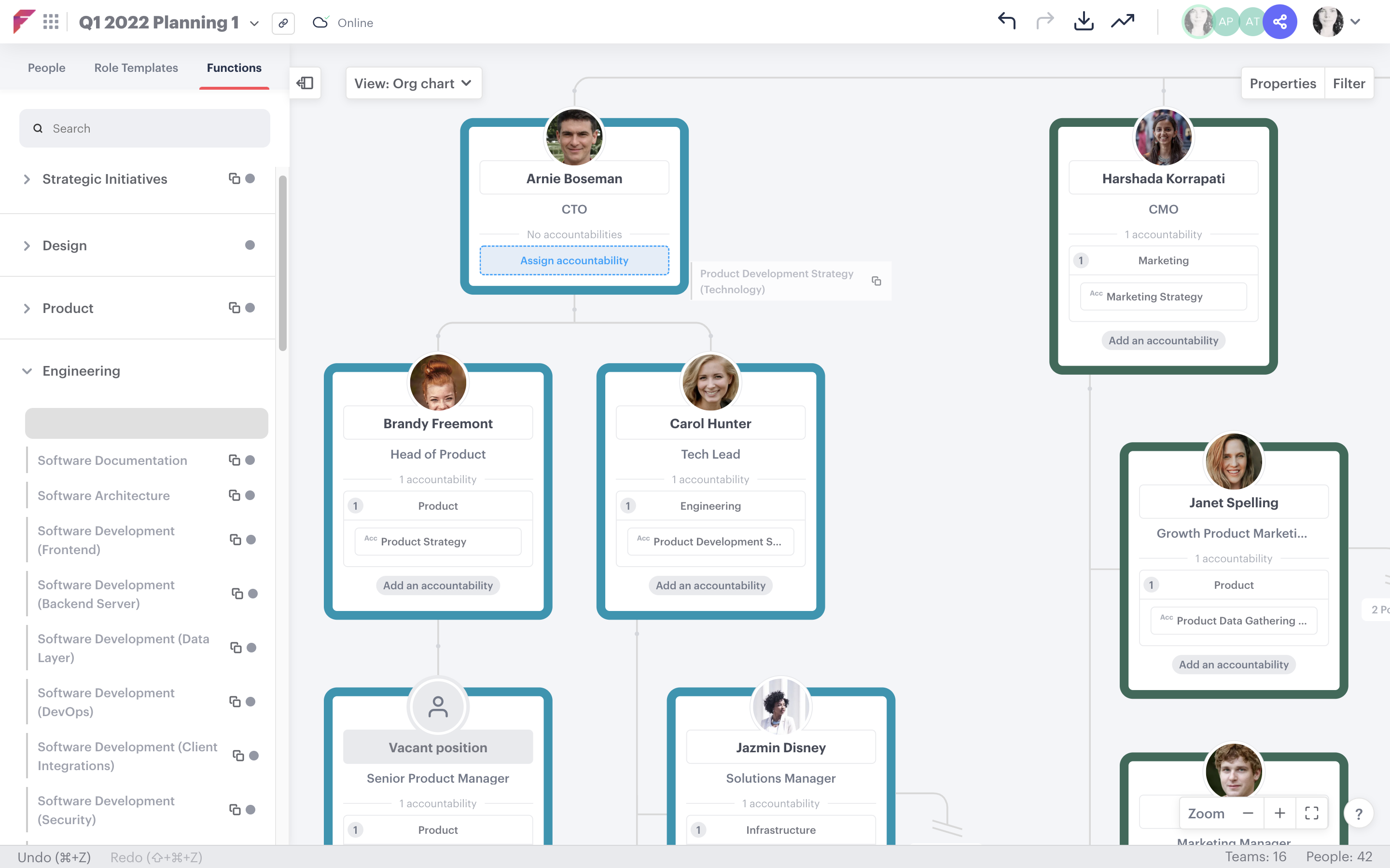 The Intelligent Org Chart - Functionly